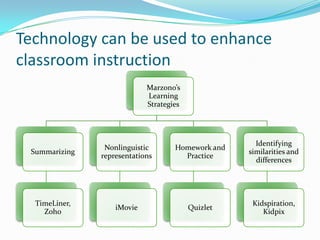 Technology power point | PPTX