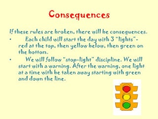 Technology power point policies | PPTX