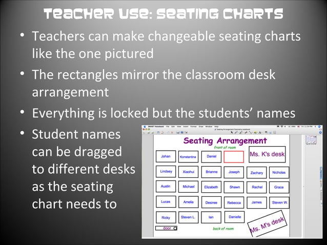 Technology power point smartboard_ze zeon | PPT
