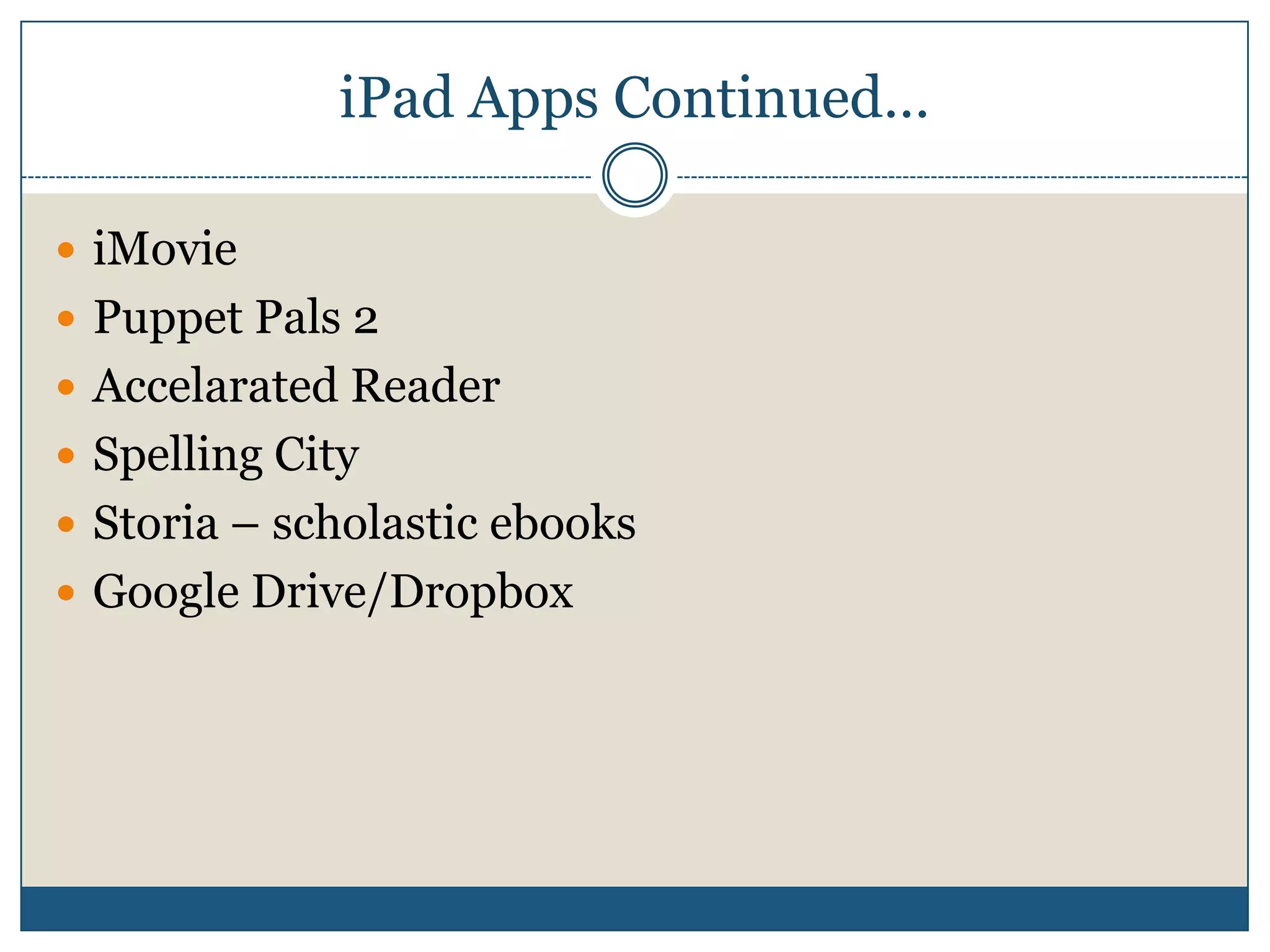 iPads in the 4th Grade Classroom | PPT
