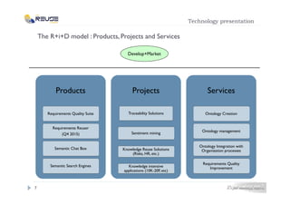 Technology presentation | PDF | Databases | Computer Software and ...