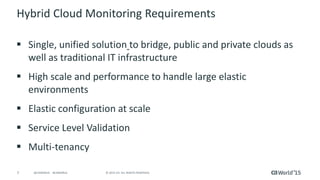 Technology Primer: New Cloud Monitoring Capabilities in CA Unified ...