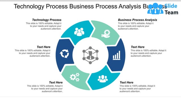 Technology Process Business Process Analysis Business Process ...