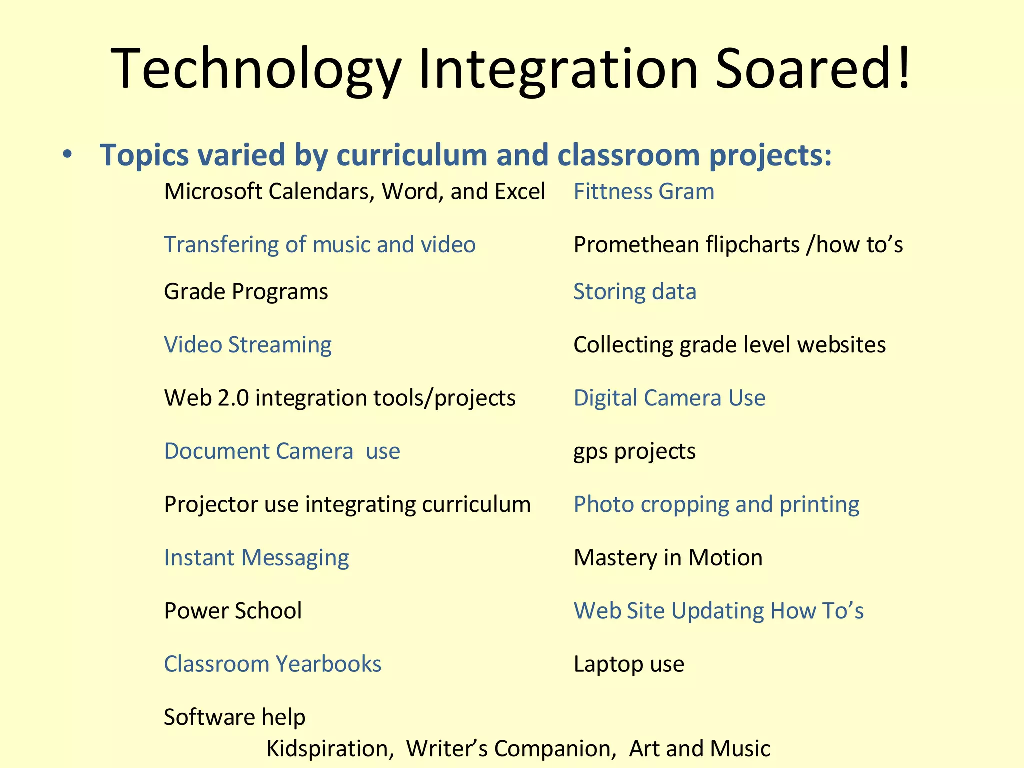 Technology Professional Development | PPT