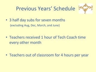 Technology Professional Development | PPT