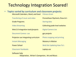 Technology Professional Development | PPT
