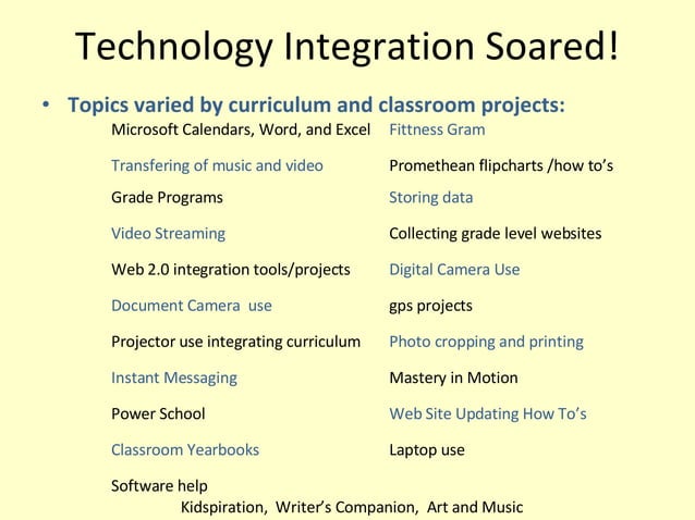 Technology Professional Development | PPT