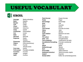 Technology project rev | PPT