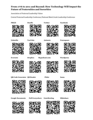 Technology QR Code | DOCX