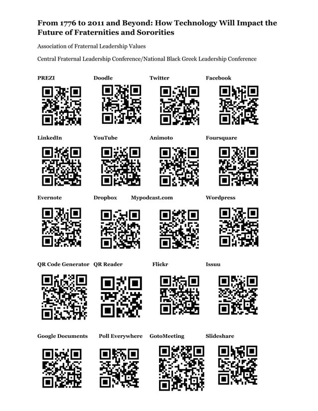 Technology QR Code | PDF