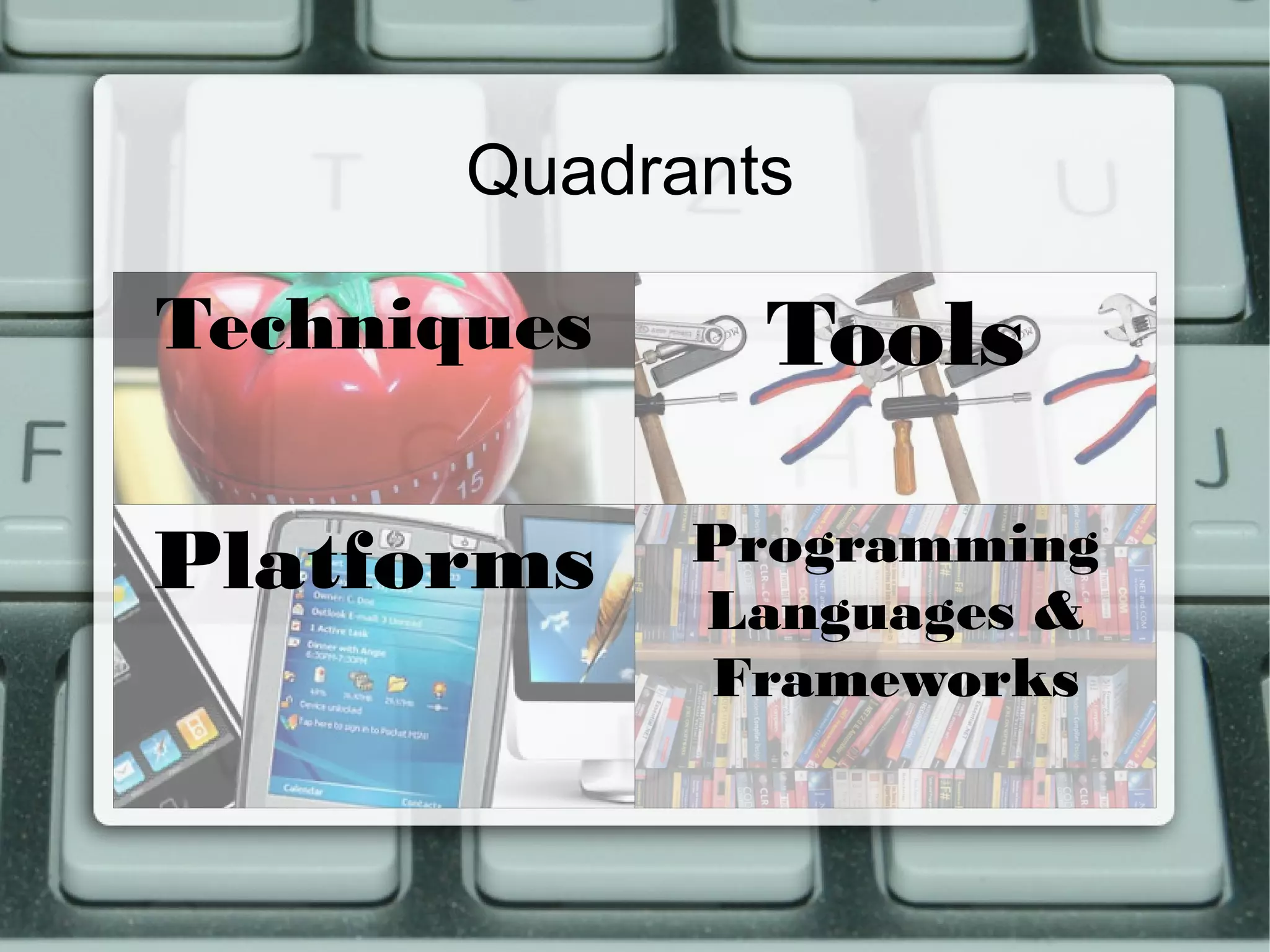 Technology Radar - Pecha Kucha | PPT