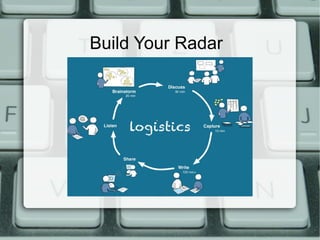 Technology Radar - Pecha Kucha | PPT