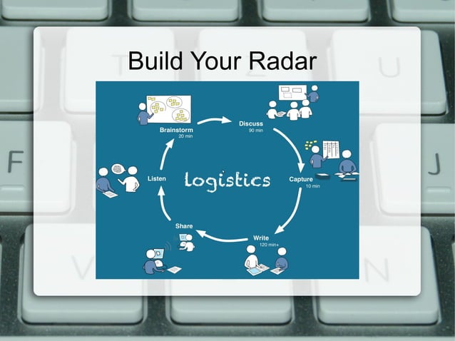 Technology Radar - Pecha Kucha | PPT