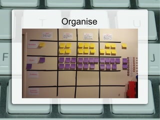 Technology Radar - Pecha Kucha | PPT