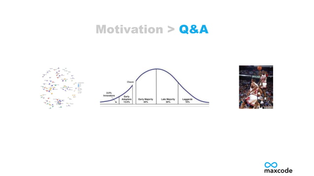 Technology radar | PPT