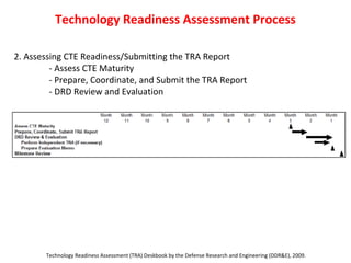 Technology Readiness | PPT