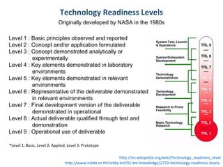 Technology Readiness | PPT