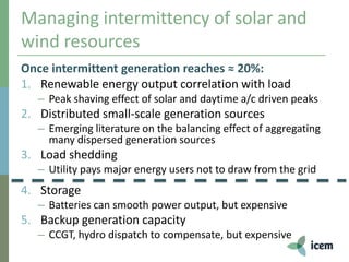 Technology review | PPTX | Power and Energy Industry | Industries