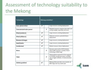 Technology review | PPTX | Power and Energy Industry | Industries