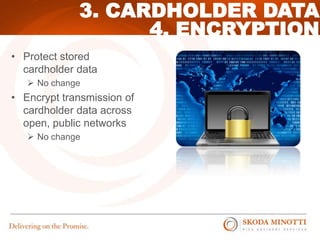 Securing Your Customers' Credit Card Information | PPTX