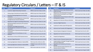 Technology Risk Governance Overview for Risk Management | PPTX