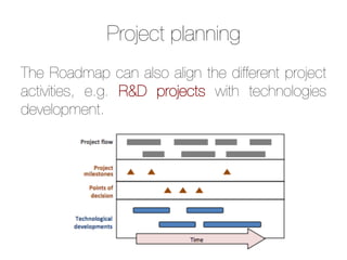 Technology roadmap 06022014 | PDF