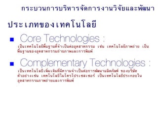 Technology roadmap 06022014 | PDF