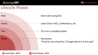 Build your Own Technology Roadmap! | PPT
