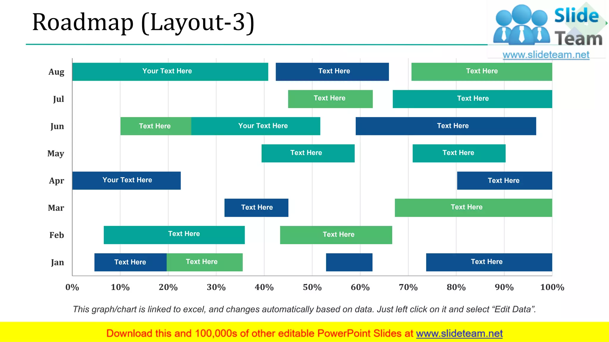 Technology Roadmap Sample PPT PowerPoint Presentation Slides | PDF