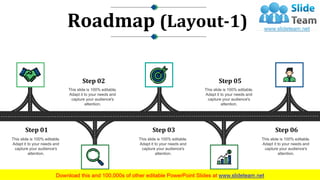 Road Map Powerpoint Presentation