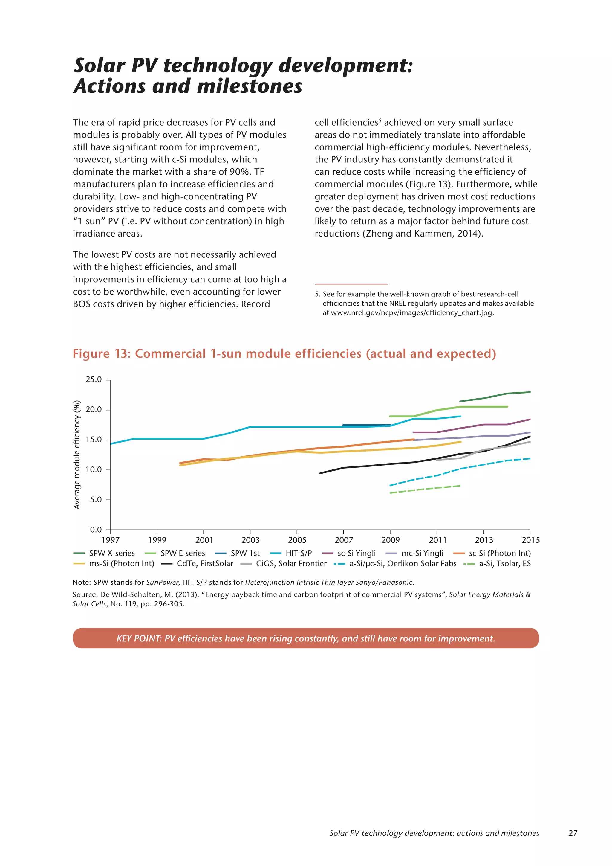 IEA Technology roadmap solar photovoltaic energy 2014 | PDF