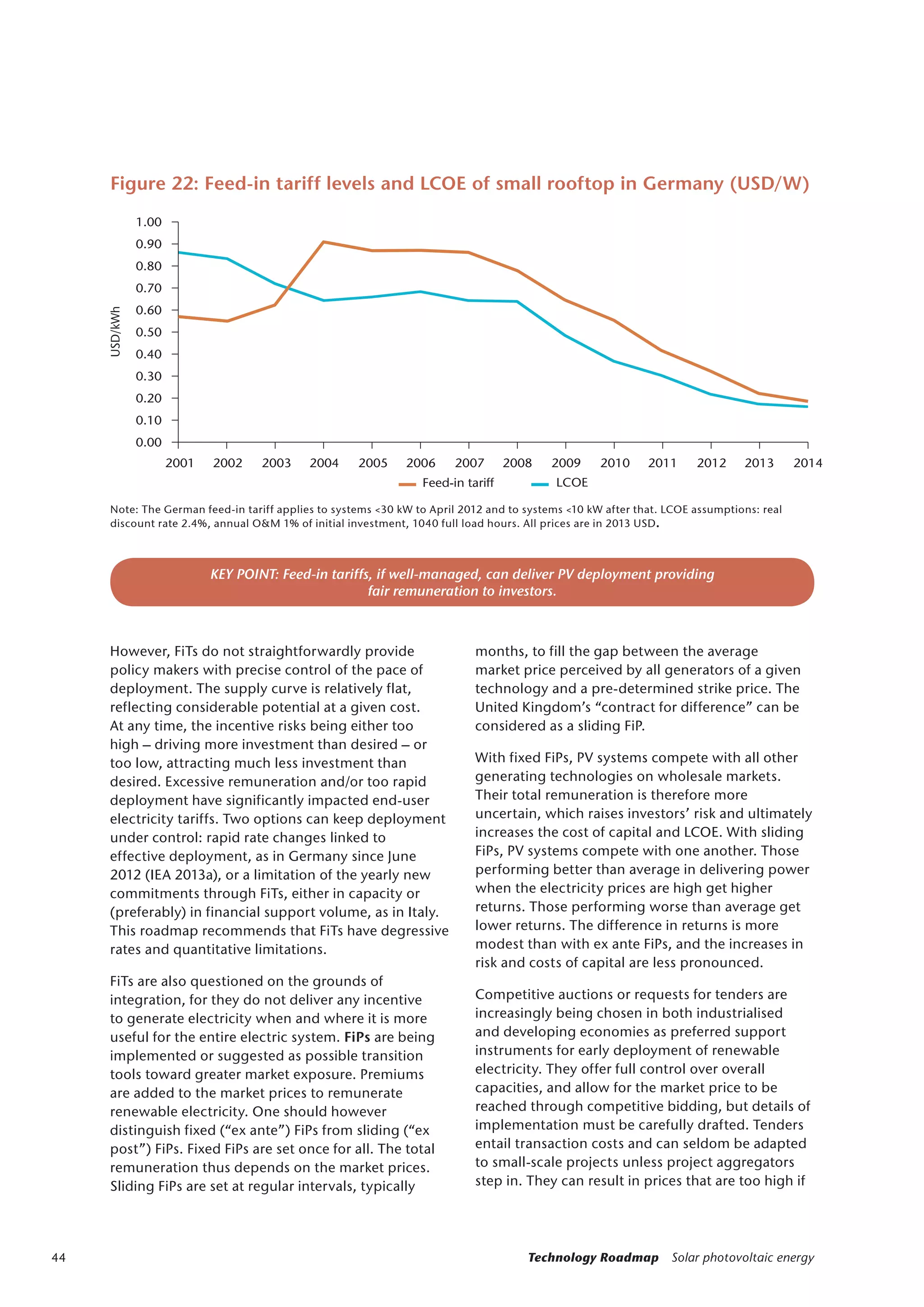 IEA Technology roadmap solar photovoltaic energy 2014 | PDF