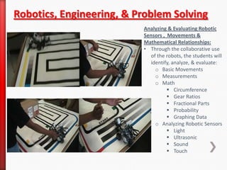 Technology & robotics dem | PPT