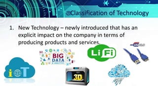 Theories of Technology | PPTX