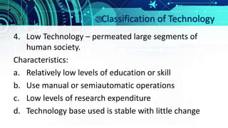 Theories of Technology | PPTX