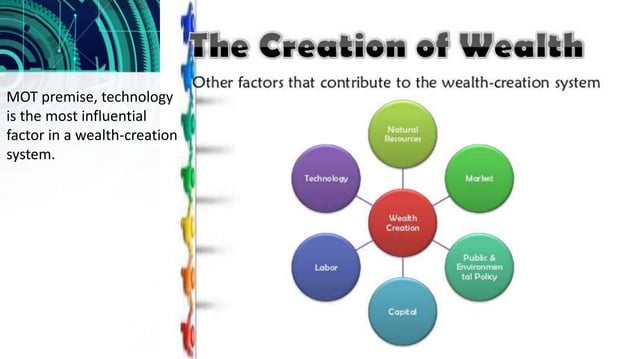 Theories of Technology | PPTX