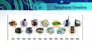 Theories of Technology | PPTX