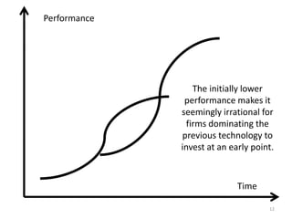 Technology sailing effects | PPT