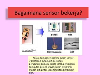 Technology sensor slide | PPTX