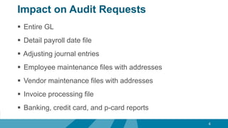 Technology's Impact on Auditing | PDF