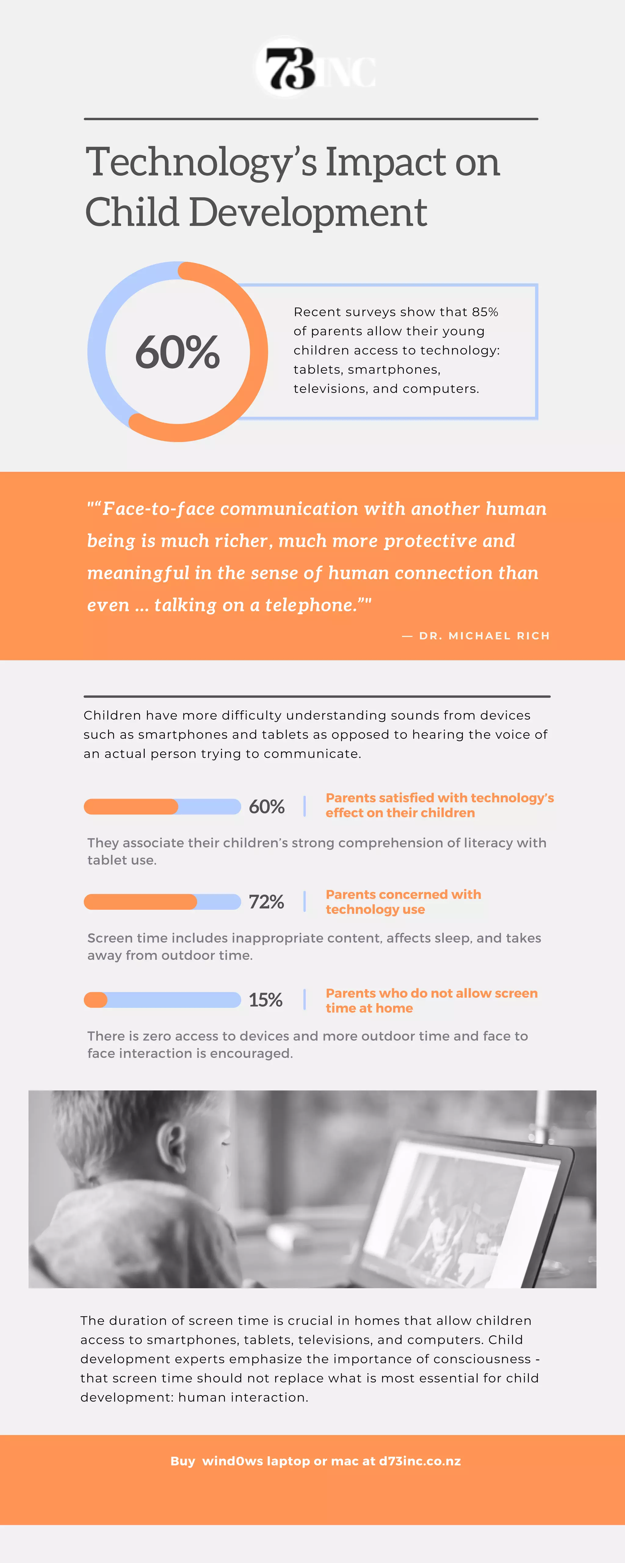 Technology’s Impact on Child Development | PDF