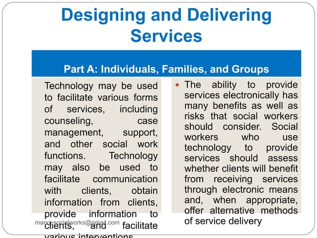 Technology & Social work | PPTX