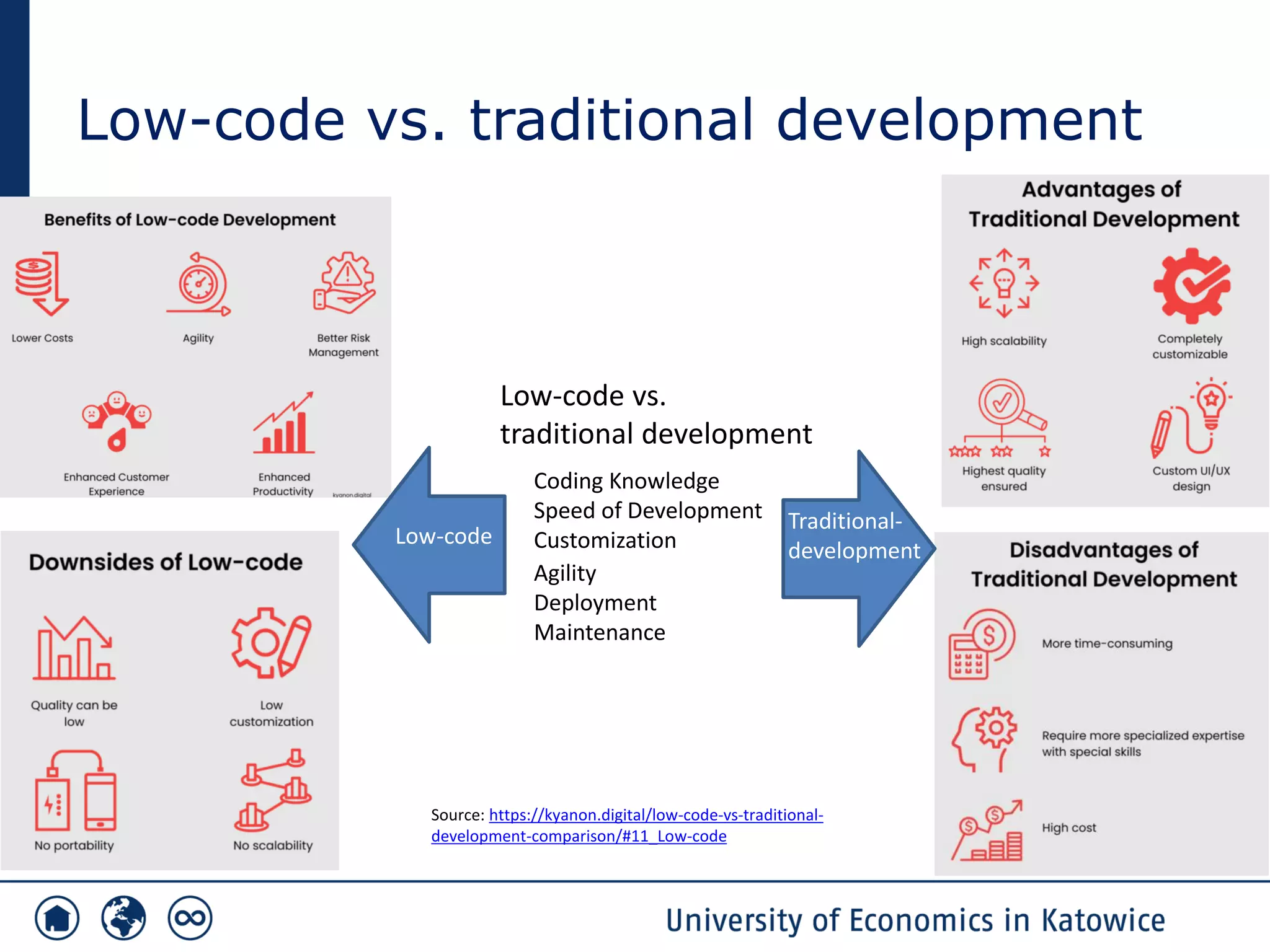 TechnologyStack_basicsv2.pdf