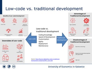 TechnologyStack_basicsv2.pdf