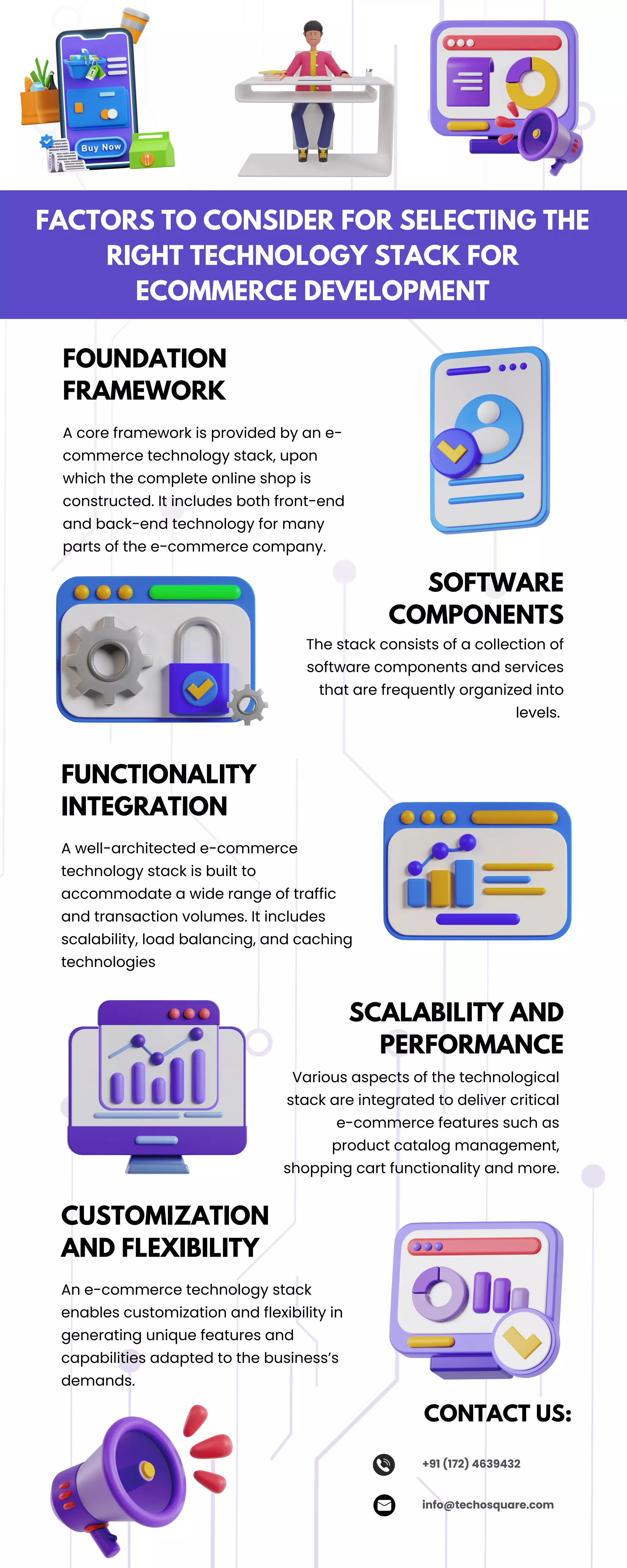 technology stack for ecommerce development..pdf
