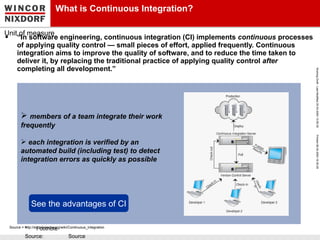Technology standard ci_platforms | PPT