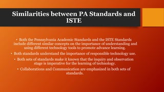 Technology Standards Infographic.pptx | Professional School ...
