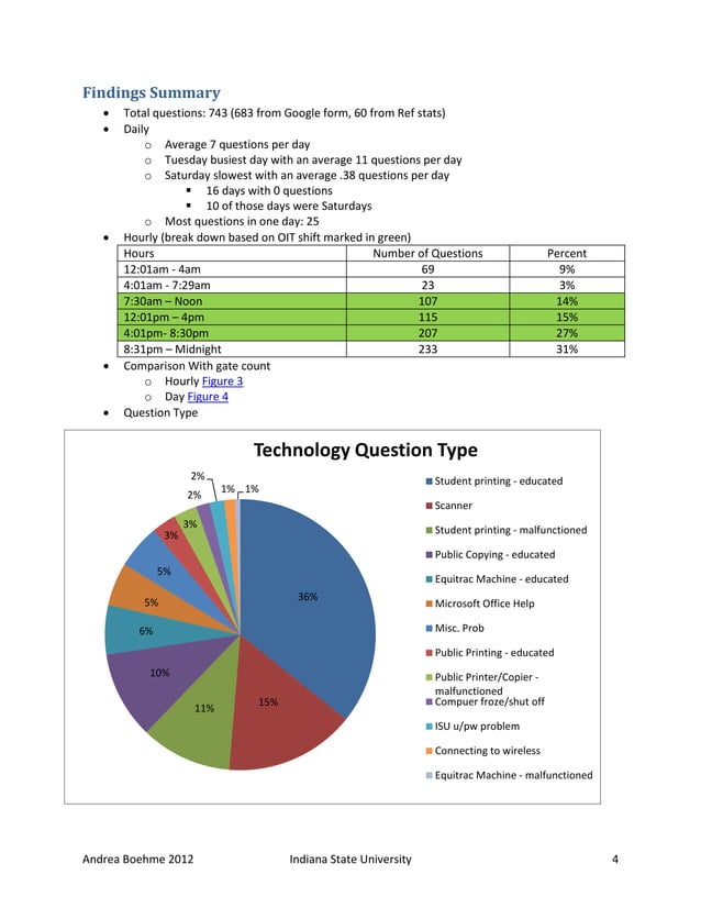 Technology stats | PDF | Computer Peripherals | Computing