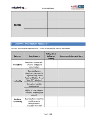 Technology Strategy Template | PDF