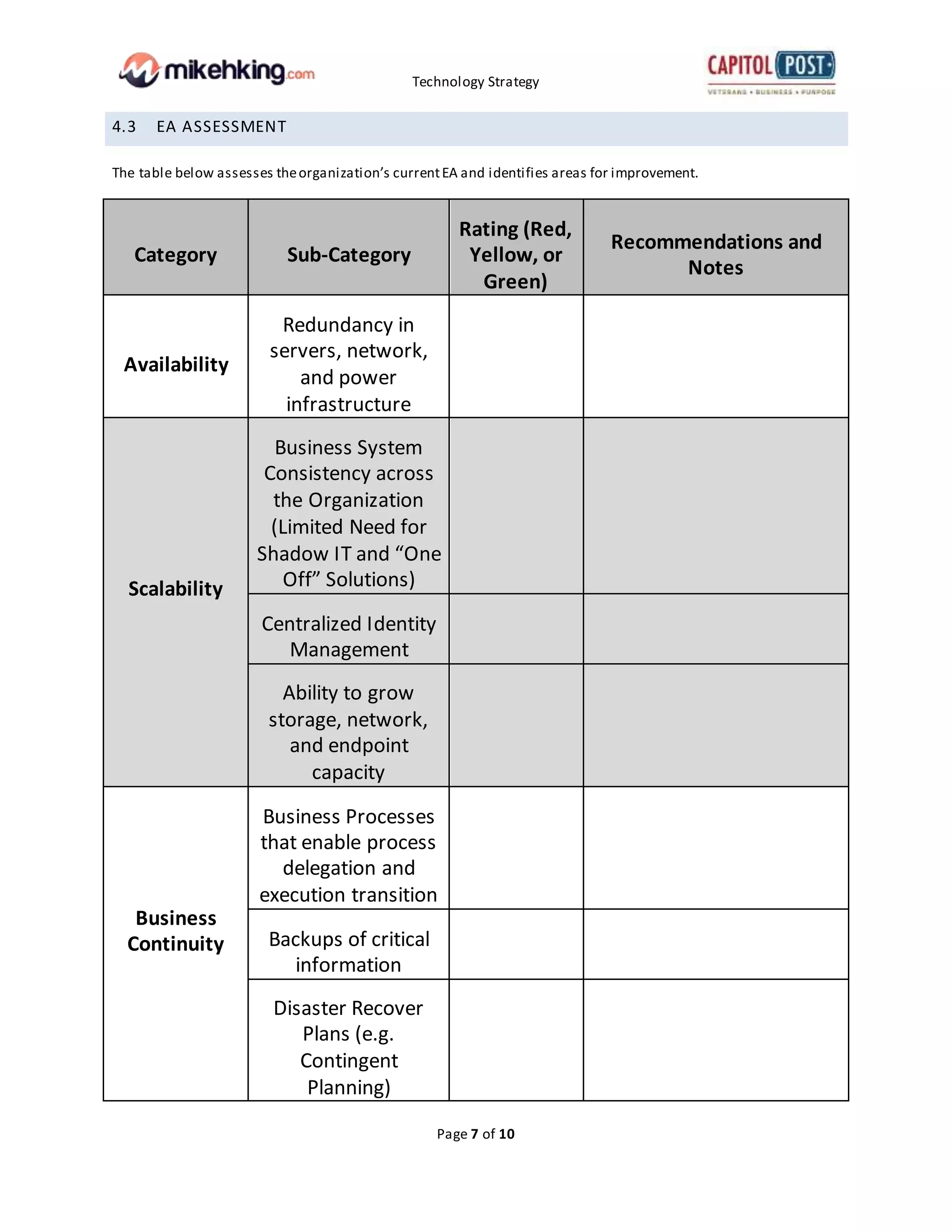 Technology Strategy Template | DOCX